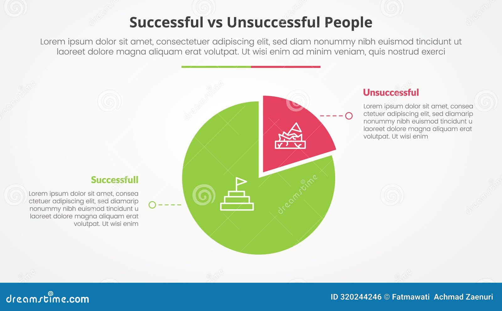 Successful Vs Unsuccessful Comparison Opposite Infographic Concept for ...