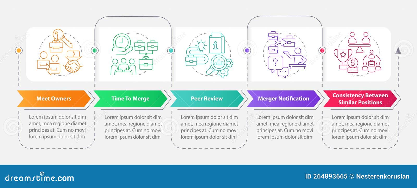 Successfully Managing Merger Rectangle Infographic Template Stock ...