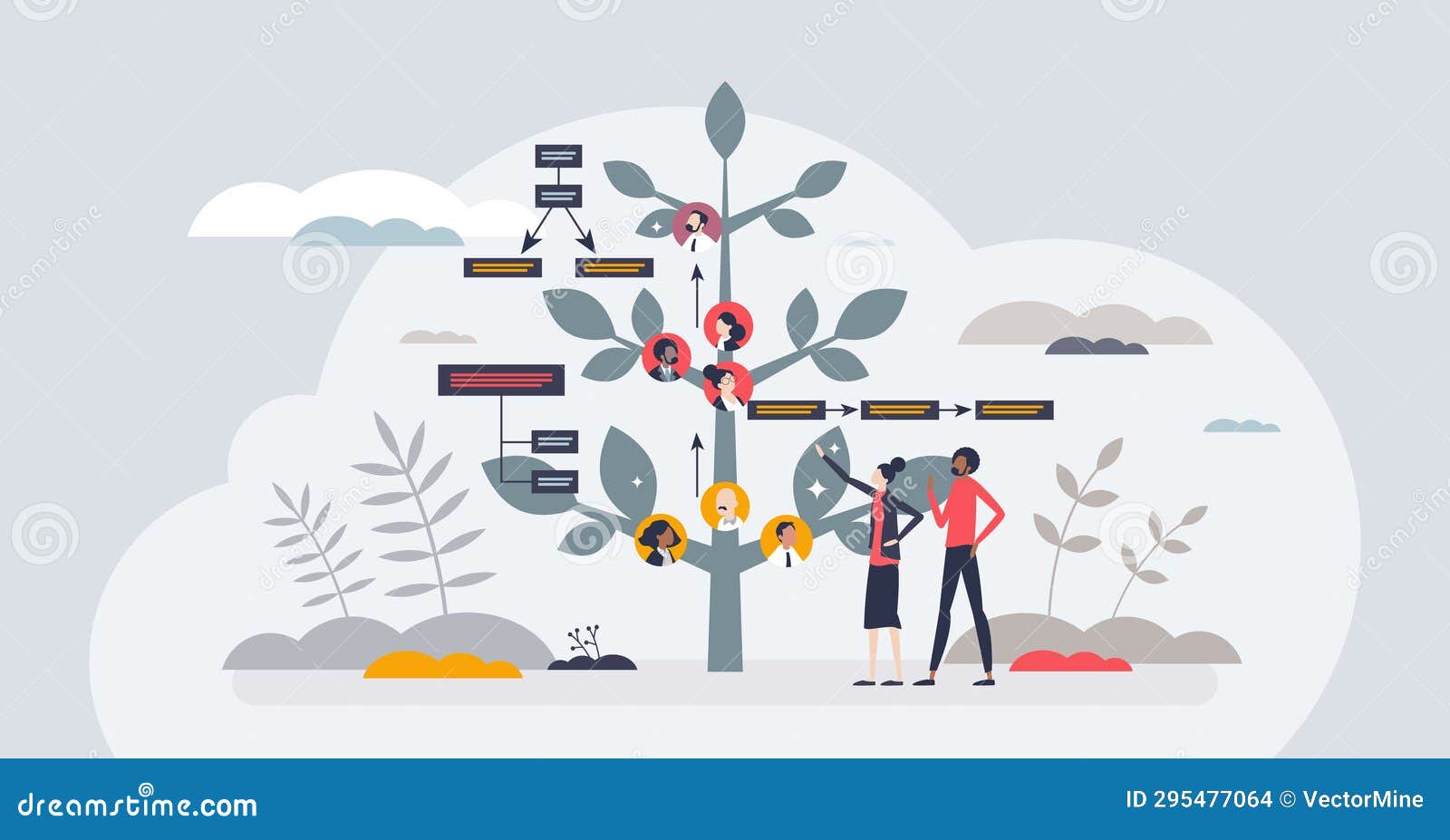 Succession Planning Linear Icons Set. Continuity, Development, Growth ...