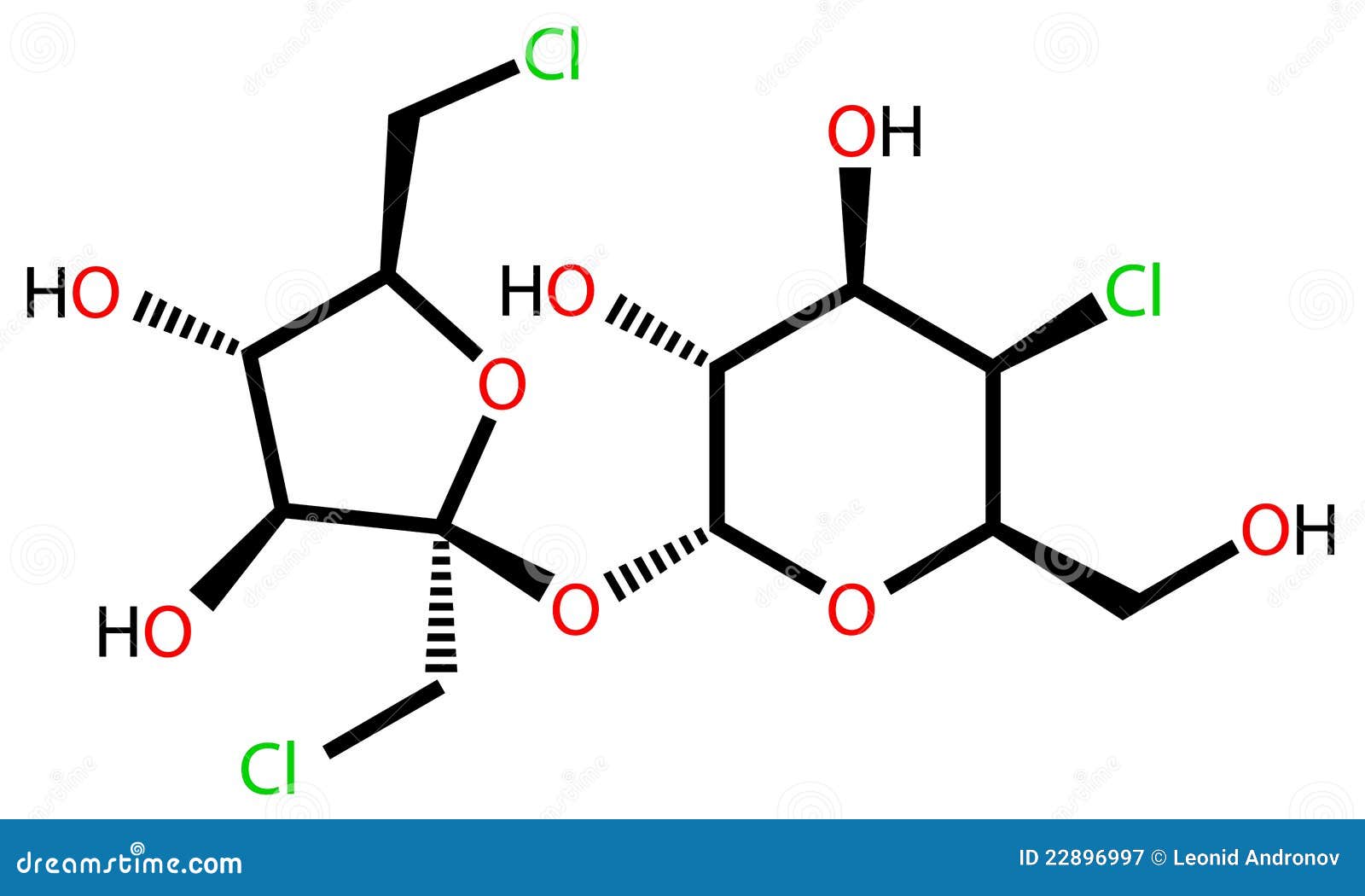 Sucralose Structure