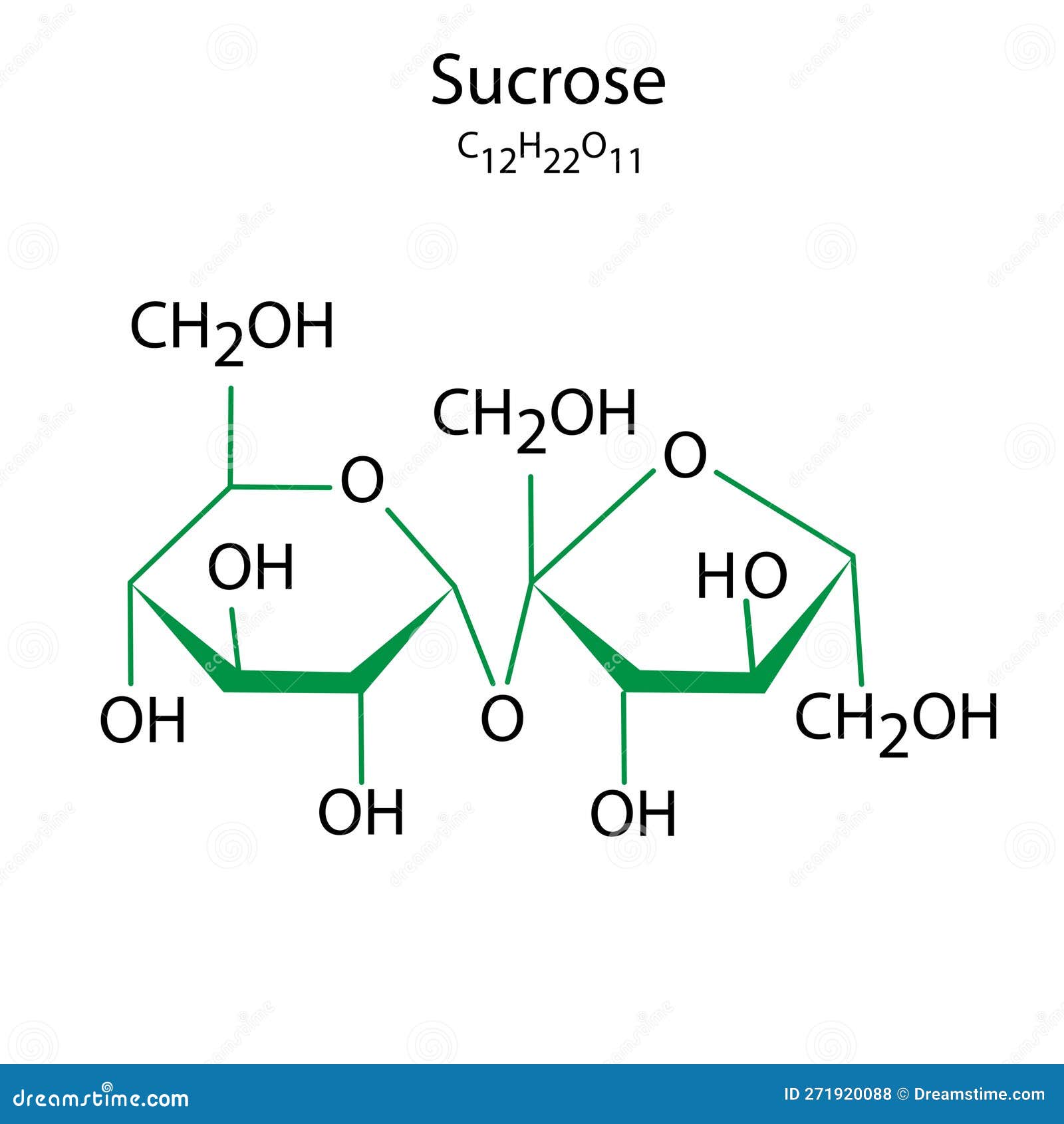 Sucrose Formula. Science Concept. Vector Illustration Stock Vector ...