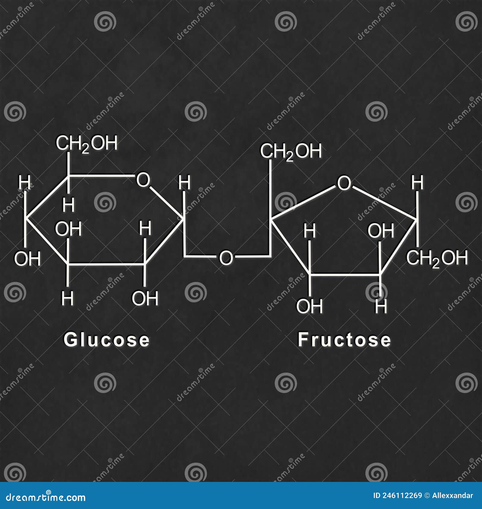 Sucrose Structural Diagram