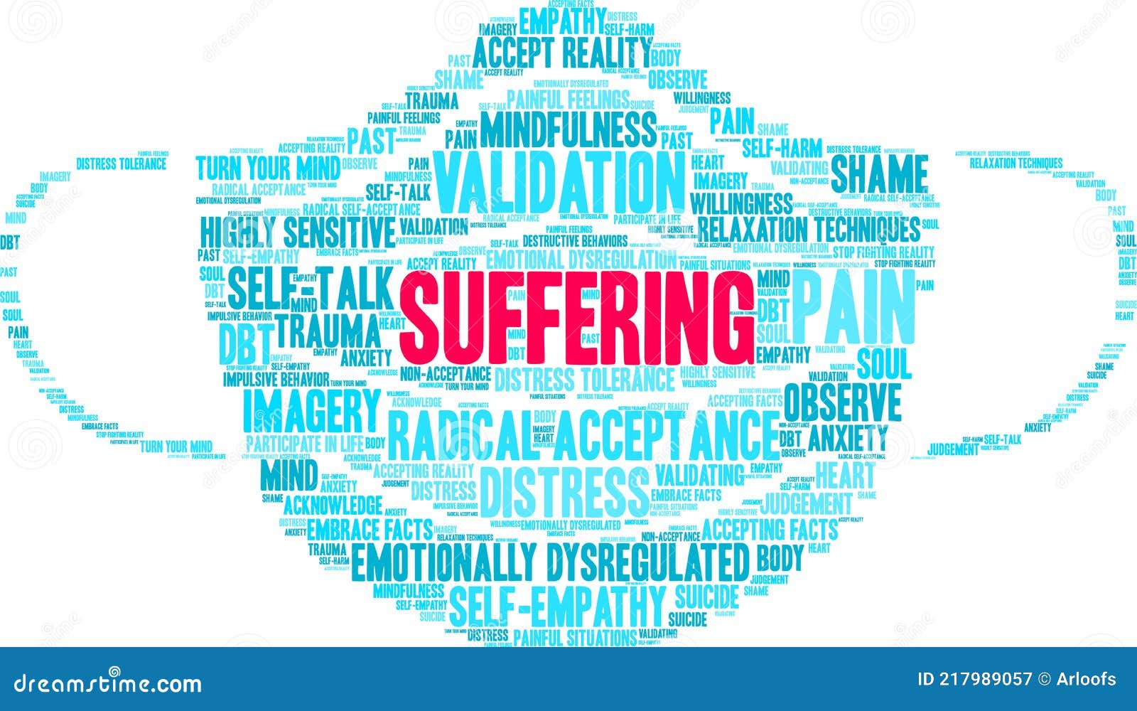 Suffering Word Cloud stock vector. Illustration of highly - 217989057