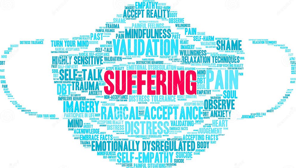 Suffering Word Cloud stock vector. Illustration of highly - 217989057