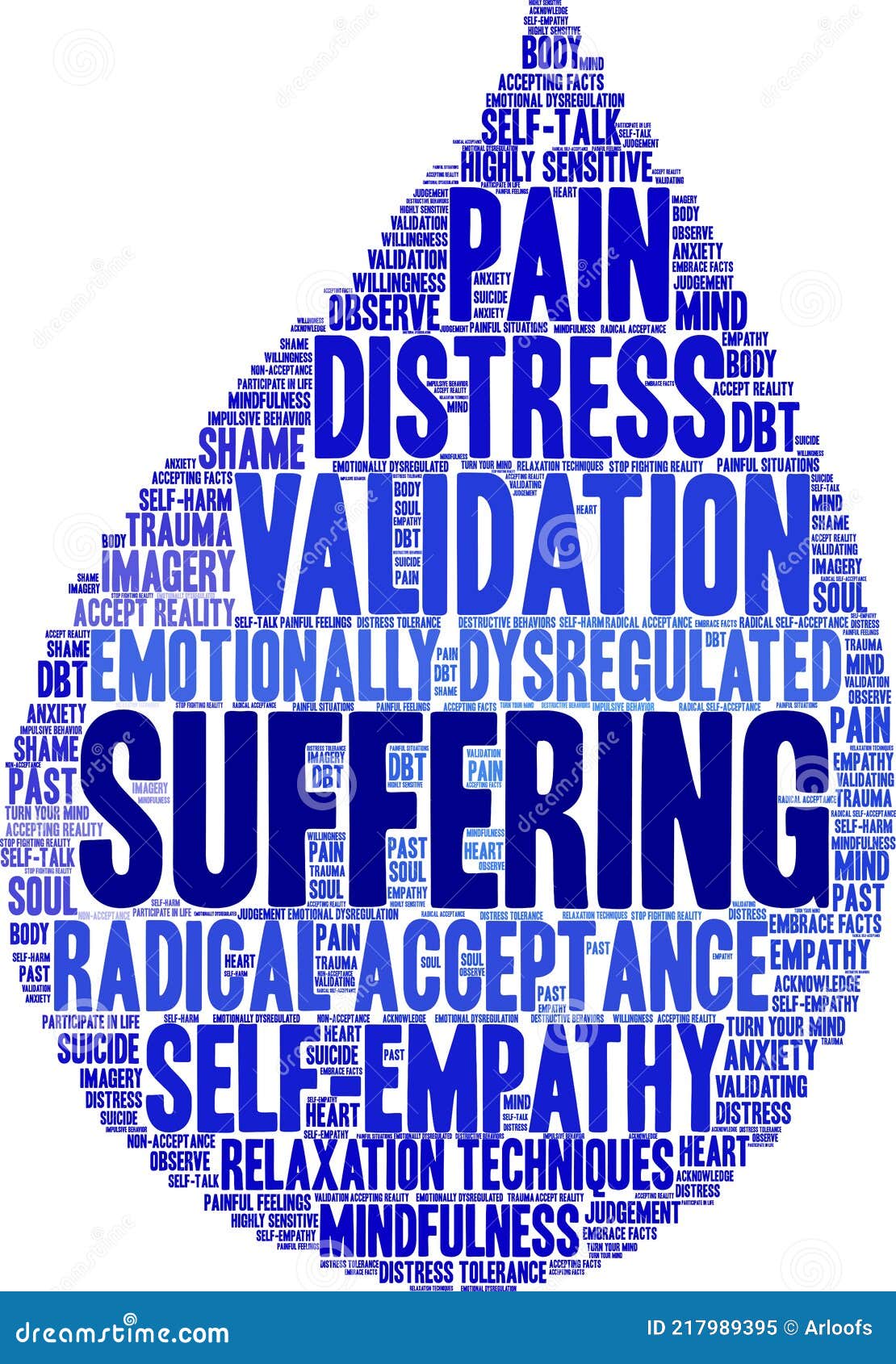 Suffering Word Cloud stock vector. Illustration of distress - 217989395