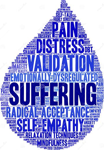 Suffering Word Cloud stock vector. Illustration of distress - 217989395