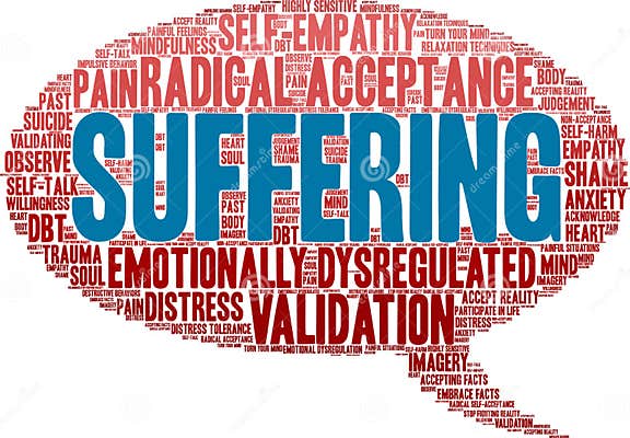 Suffering Word Cloud stock vector. Illustration of accepting - 217989426
