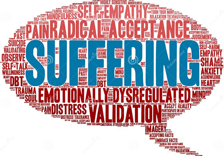 Suffering Word Cloud stock vector. Illustration of accepting - 217989426