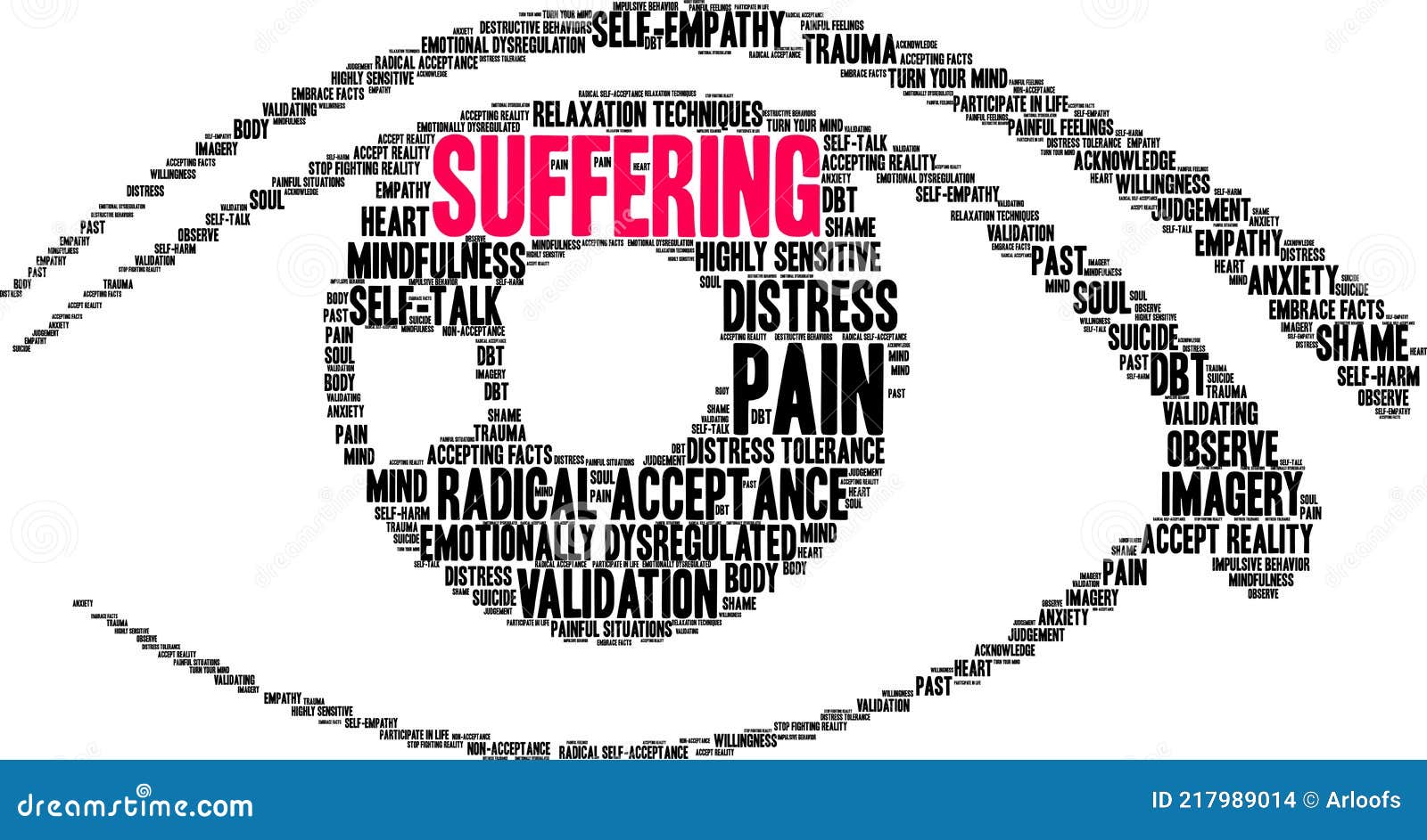 Suffering Word Cloud stock vector. Illustration of harm - 217989014