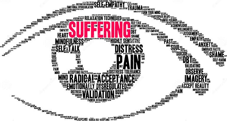 Suffering Word Cloud stock vector. Illustration of harm - 217989014
