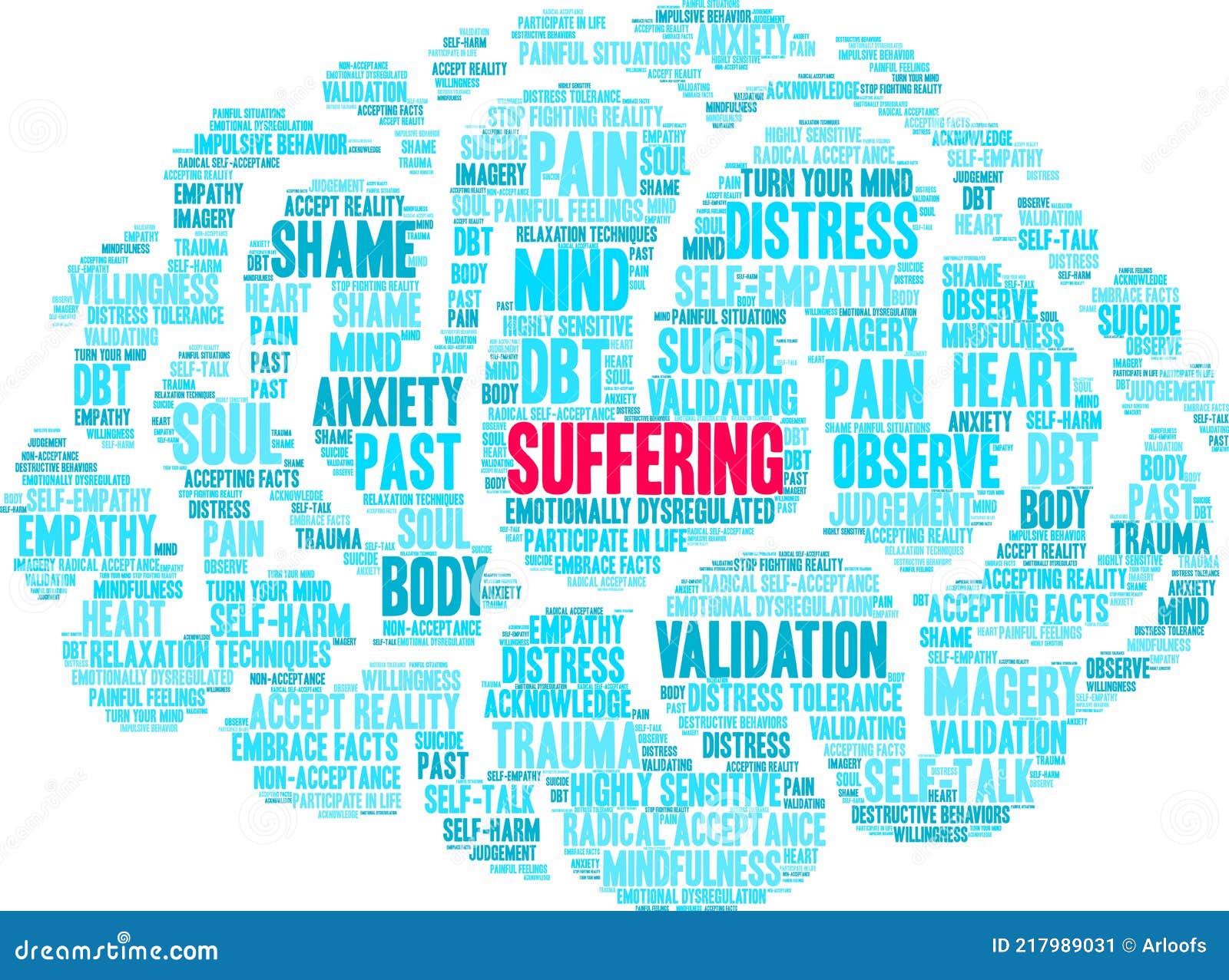 Suffering Word Cloud stock vector. Illustration of destructive - 217989031