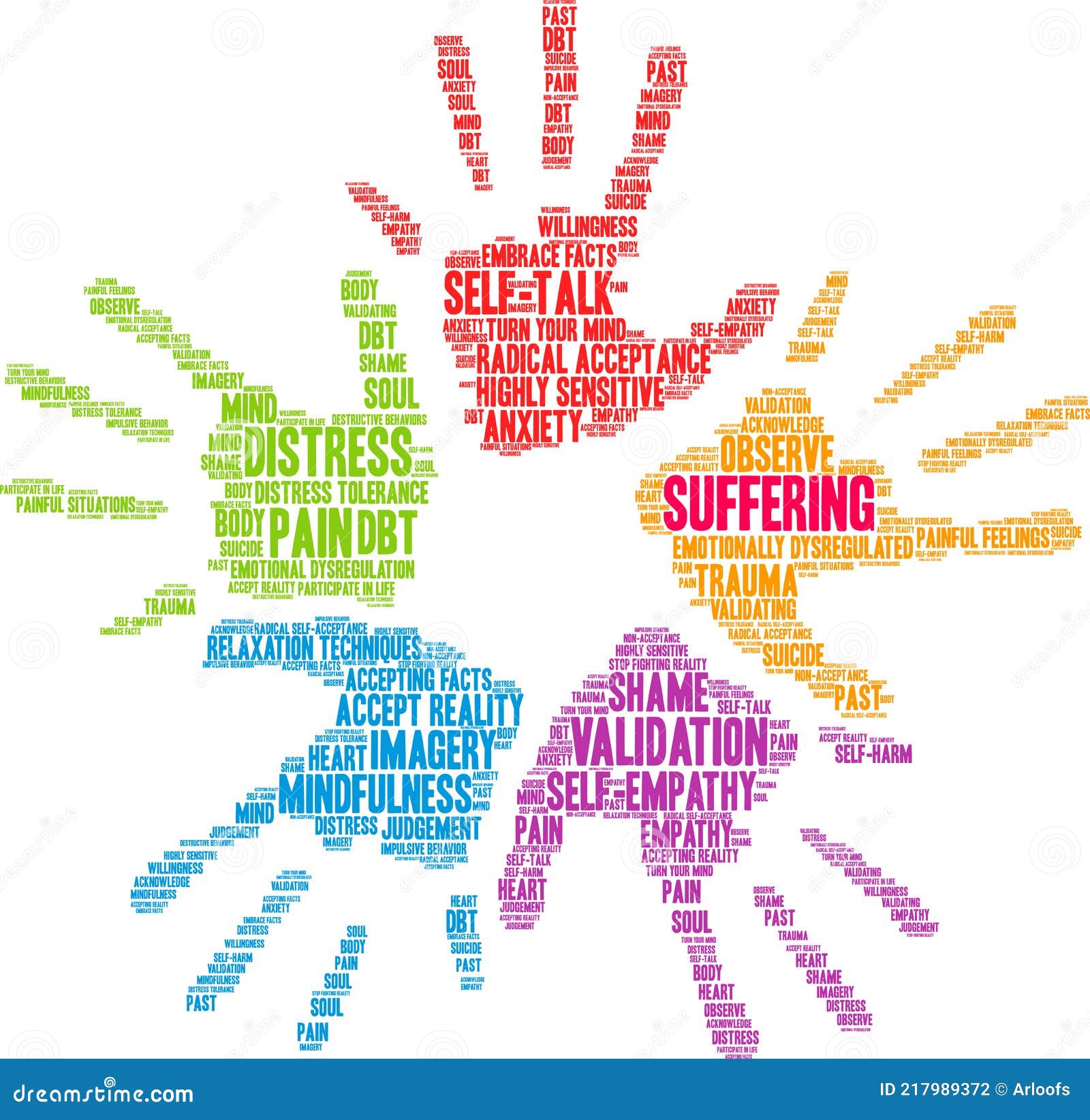 Suffering Word Cloud stock vector. Illustration of observe - 217989372