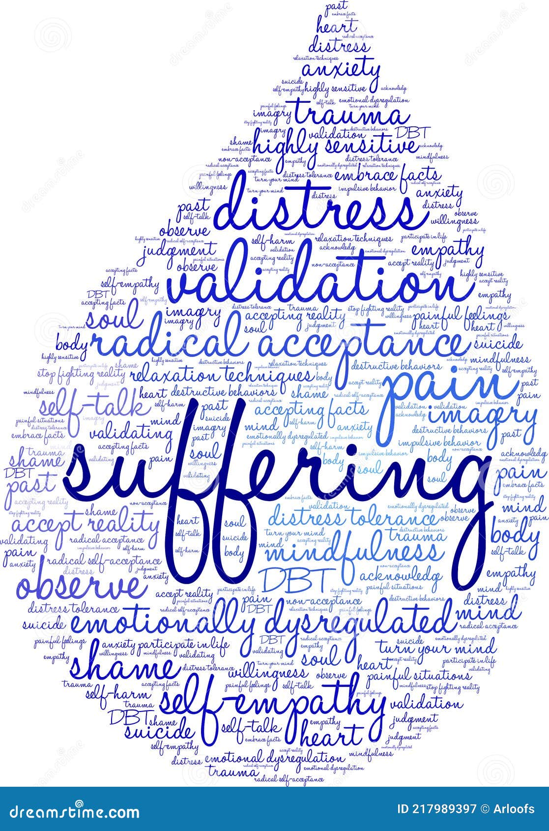 Suffering Word Cloud stock vector. Illustration of acceptance - 217989397
