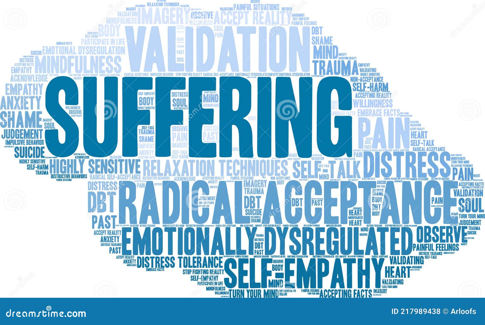 Suffering Word Cloud stock vector. Illustration of fighting - 217989438