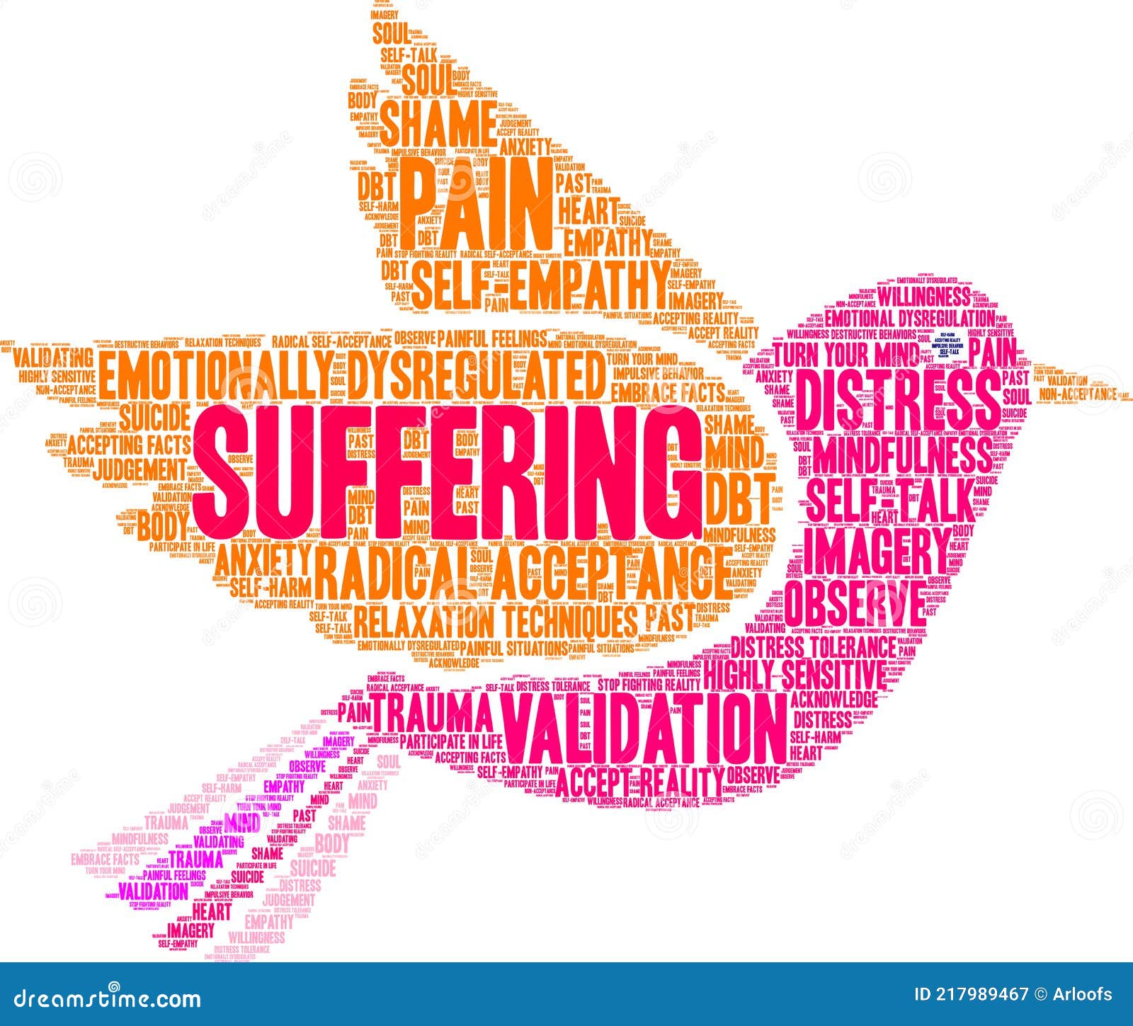 Suffering Word Cloud stock vector. Illustration of acknowledge - 217989467