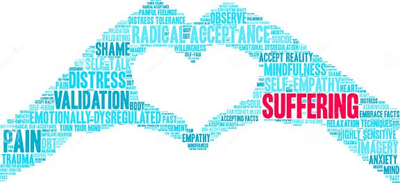 Suffering Word Cloud stock vector. Illustration of destructive - 217989641