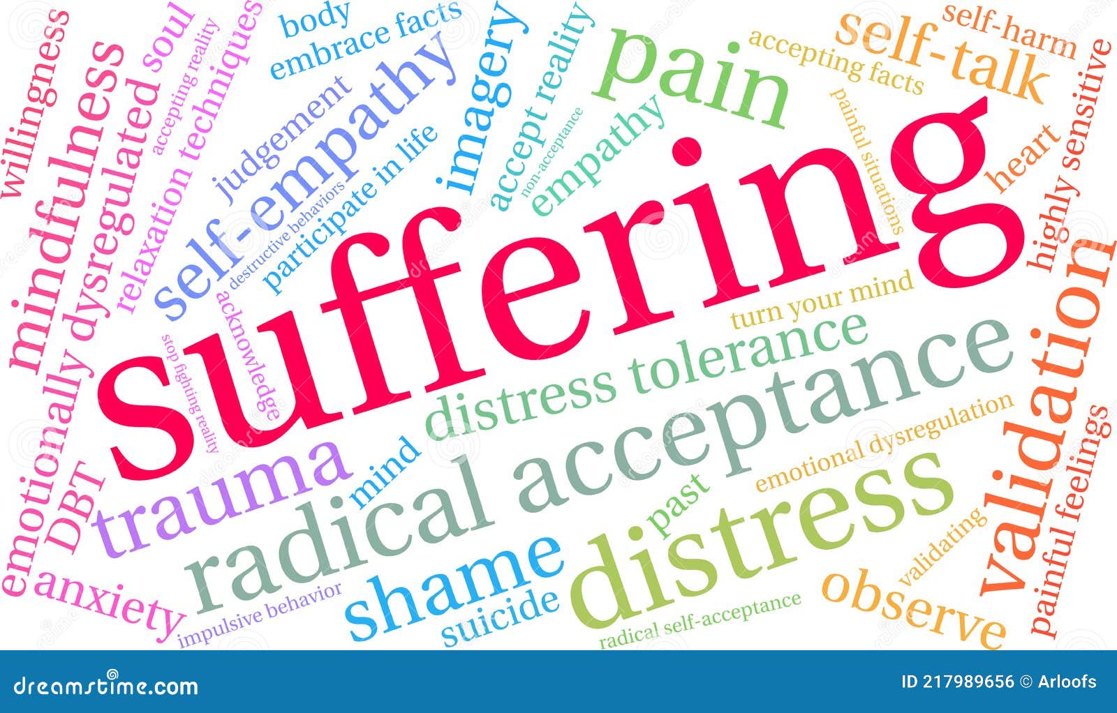 Suffering Word Cloud stock vector. Illustration of behaviors - 217989656