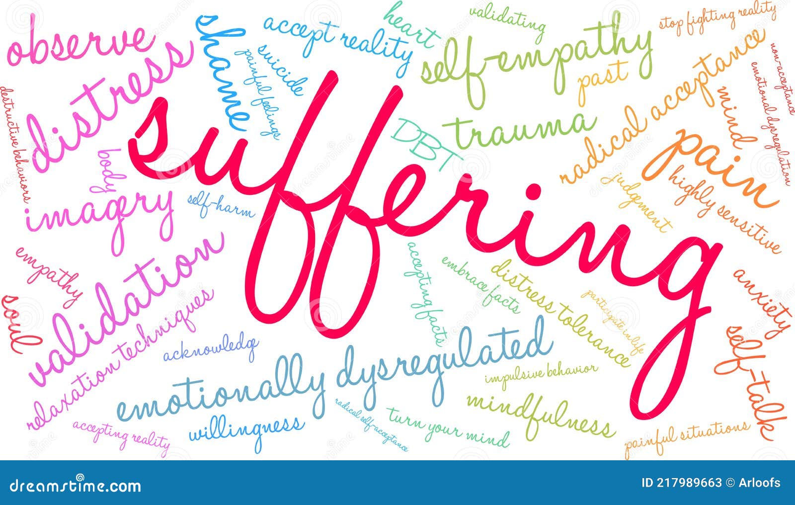 Suffering Word Cloud stock vector. Illustration of facts - 217989663