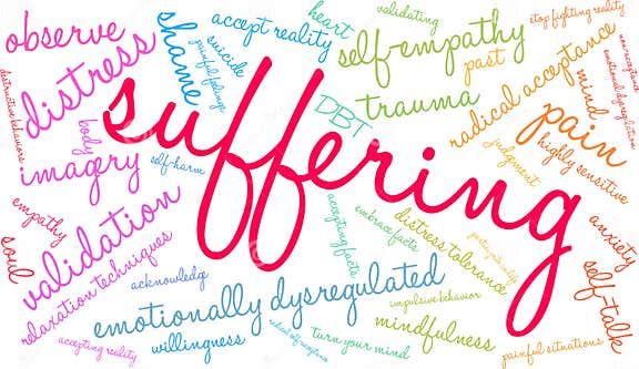 Suffering Word Cloud stock vector. Illustration of facts - 217989663