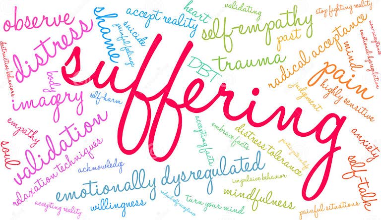 Suffering Word Cloud stock vector. Illustration of facts - 217989663