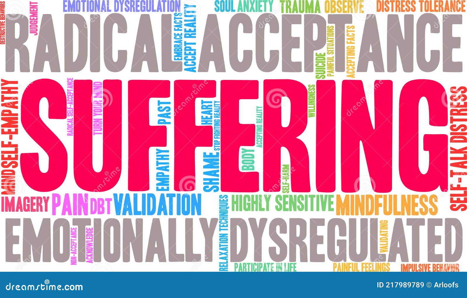 Suffering Word Cloud stock vector. Illustration of observe - 217989789