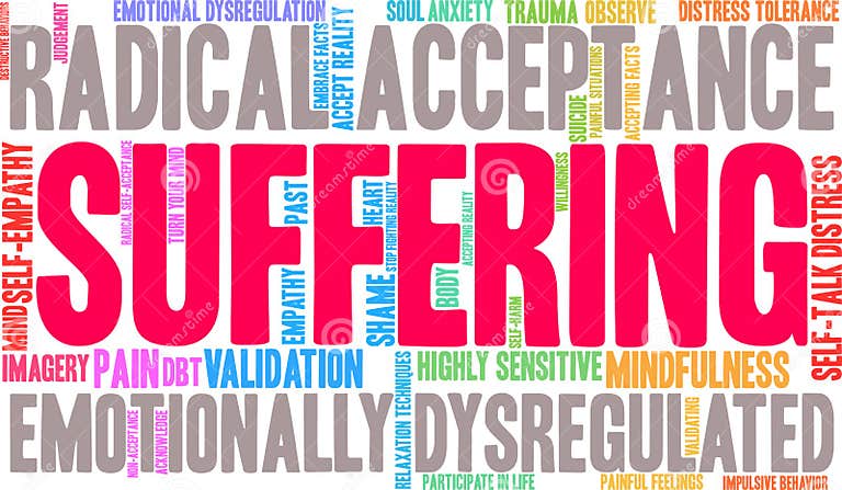 Suffering Word Cloud stock vector. Illustration of observe - 217989789