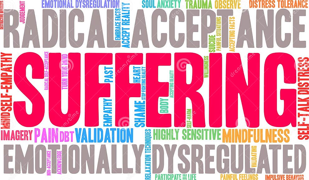 Suffering Word Cloud stock vector. Illustration of observe - 217989789