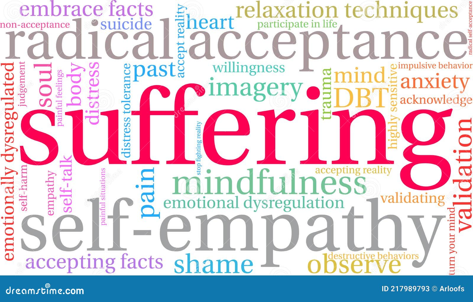 Suffering Word Cloud stock vector. Illustration of highly - 217989793