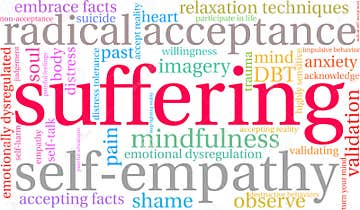 Suffering Word Cloud stock vector. Illustration of highly - 217989793