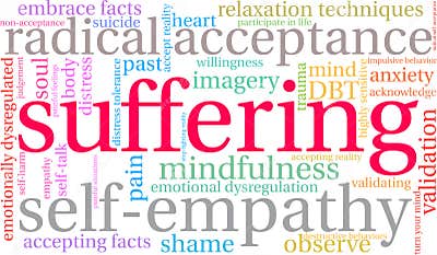 Suffering Word Cloud stock vector. Illustration of highly - 217989793