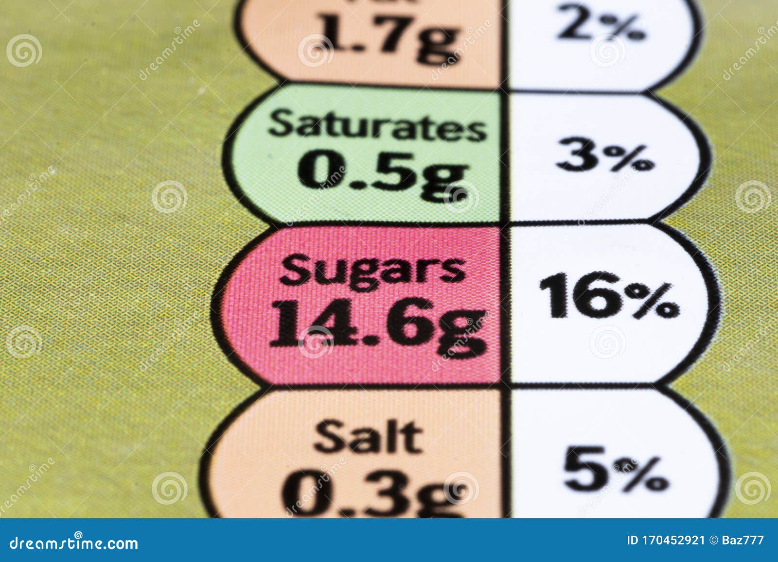 Sugar content information stock image. Image of displayed - 170452921