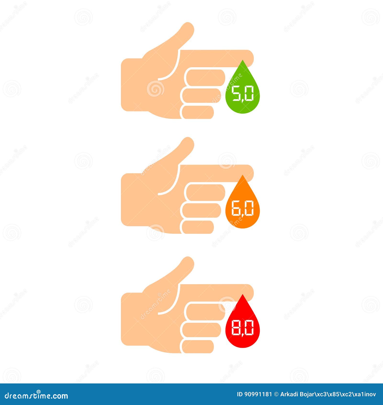 Sugar level in blood icon stock vector. Illustration of high - 90991181