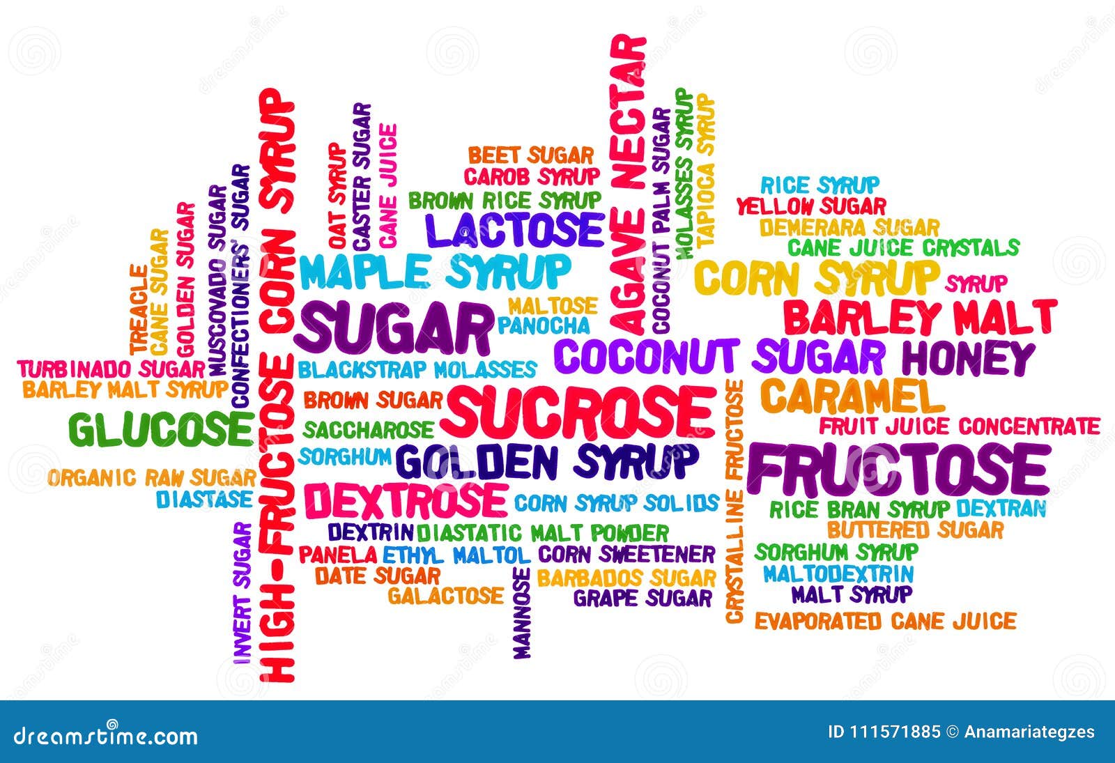 65 Sugar Names Word Cloud Illustration Stock de ilustración ...