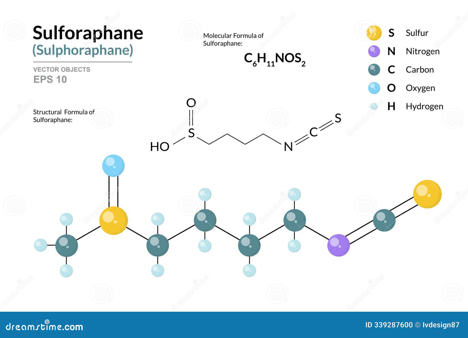 Structural Chemical Formula And Molecular Model Of Dronabinol Or ...