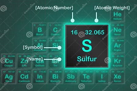Sulfur Element from Periodic Table with the Neon Light Square Grid ...