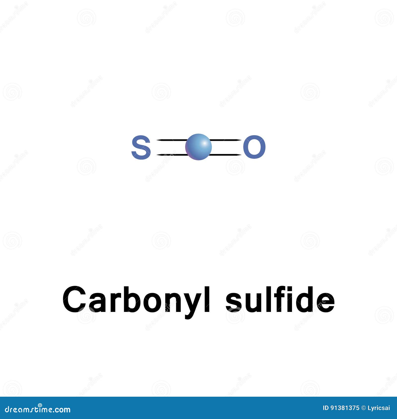 Sulfureto COS do carbonilo ilustração do vetor. Ilustração de carbonilo ...