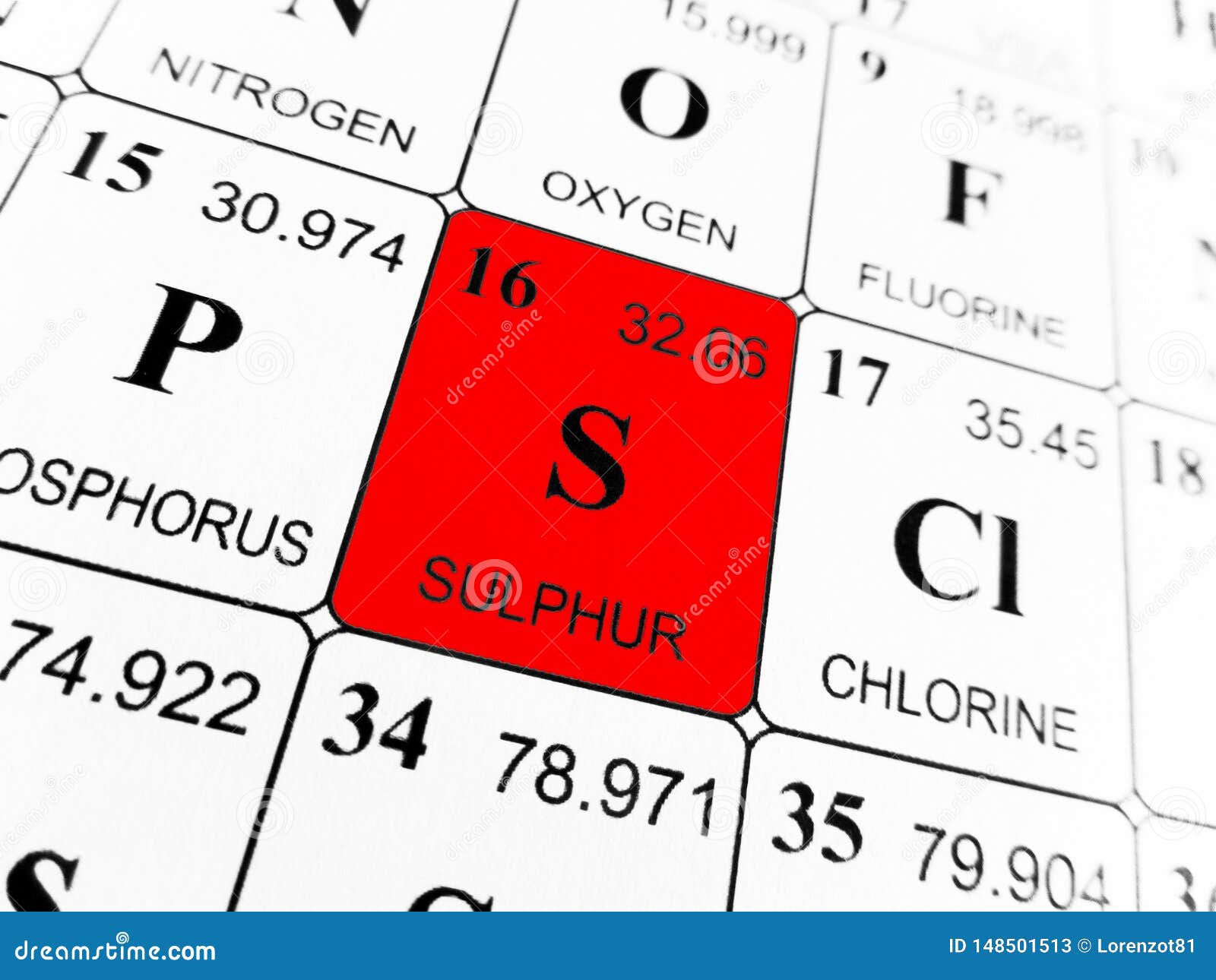 Sulphur on the Periodic Table of the Elements Stock Image - Image of ...