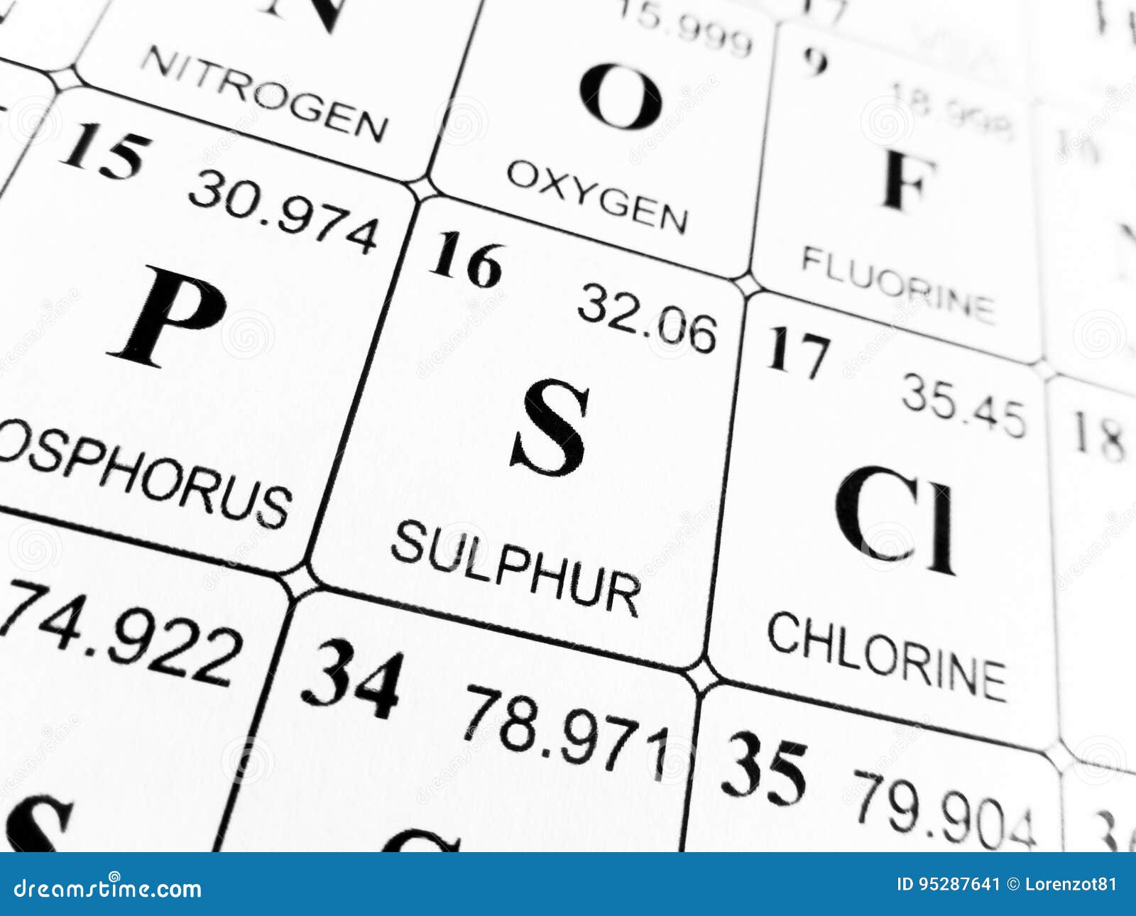 Sulphur on the Periodic Table of the Elements Stock Image - Image of ...