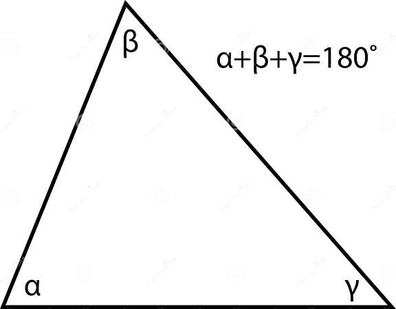 The Sum of the Angles of the Triangle Stock Illustration - Illustration ...