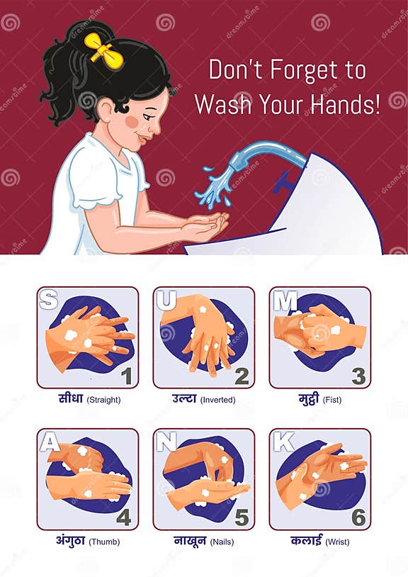 SUMANK (Handwashing Guide) stock vector. Illustration of feel - 285953970