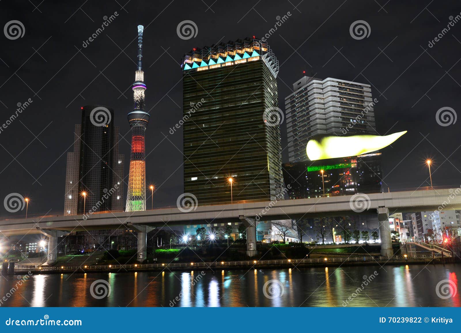 Sumida River View with High Building and Tokyo Skytree Editorial ...