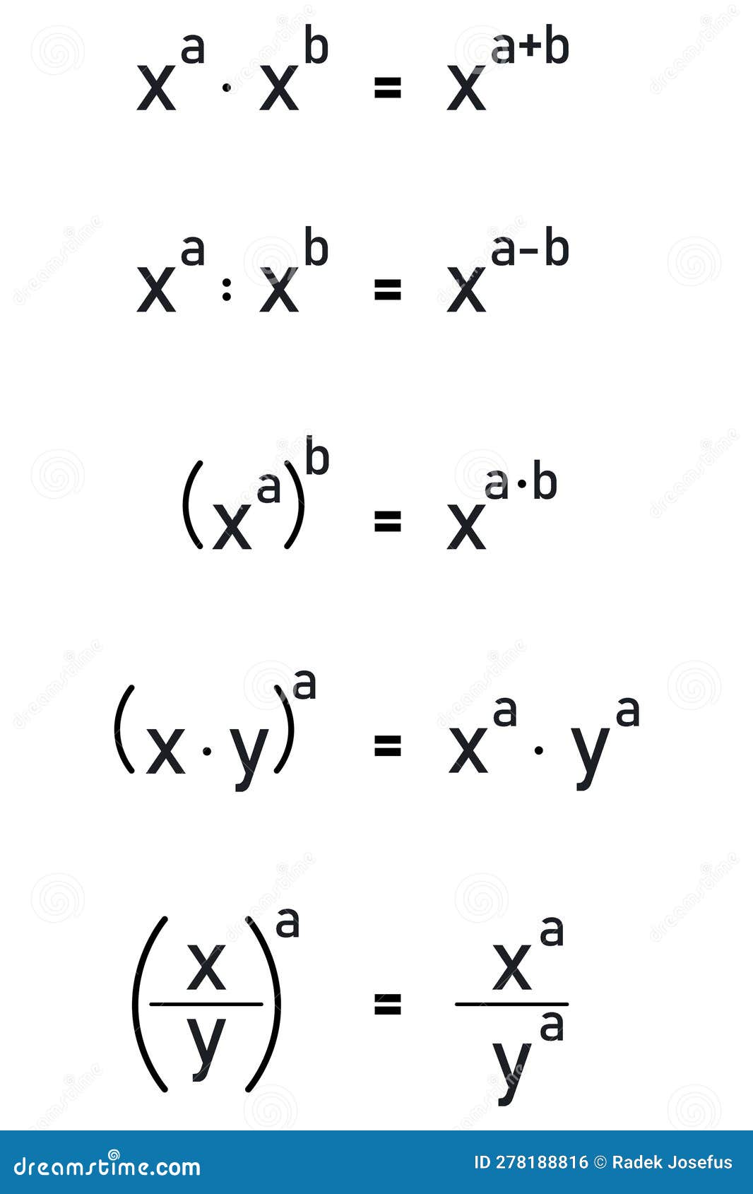 A Summary of Formulas for Calculating Powers Stock Illustration ...