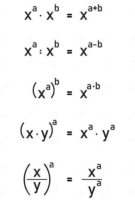 A Summary of Formulas for Calculating Powers Stock Illustration ...