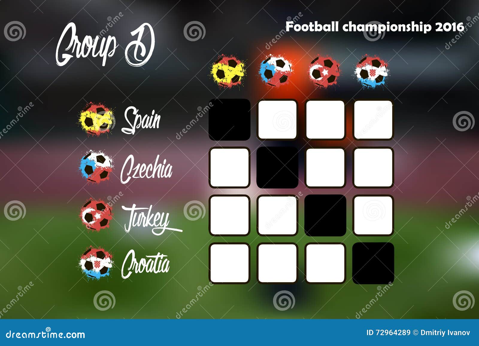 Summary table of Group D stock vector. Illustration of country - 72964289