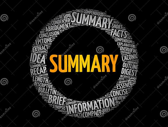 Summary Word Cloud Collage, Business Concept Background Stock ...