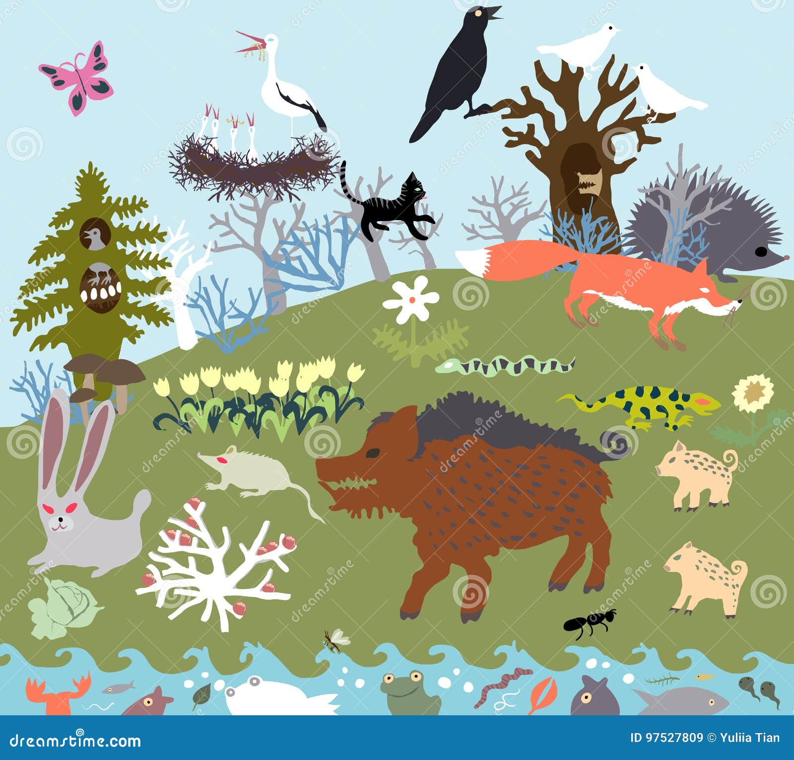 Summer Glade in the Forest with Wild Beasts and a River. Primitive ...