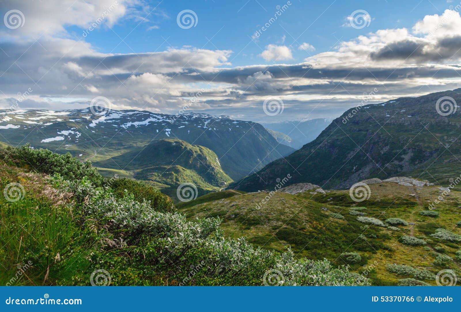 Summer in Highland Valley of Norway Stock Photo - Image of idyllic ...