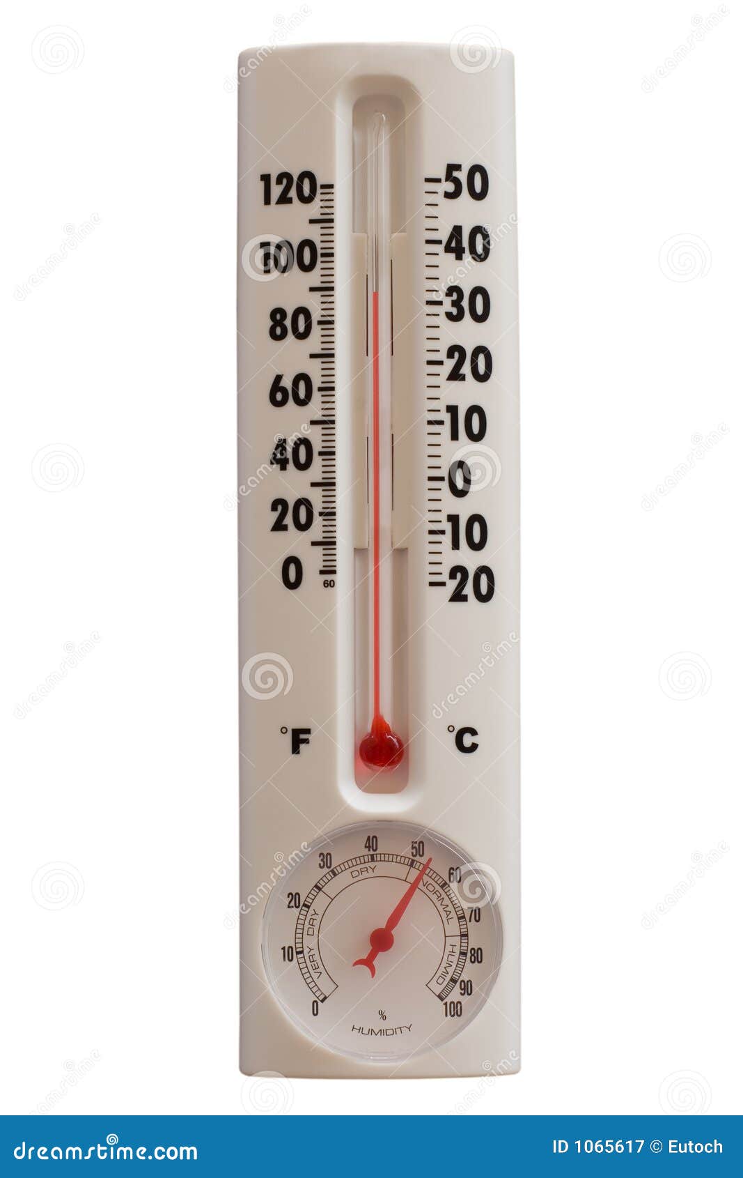 Summer Temperature stock image. Image of conditions, metric - 1065617