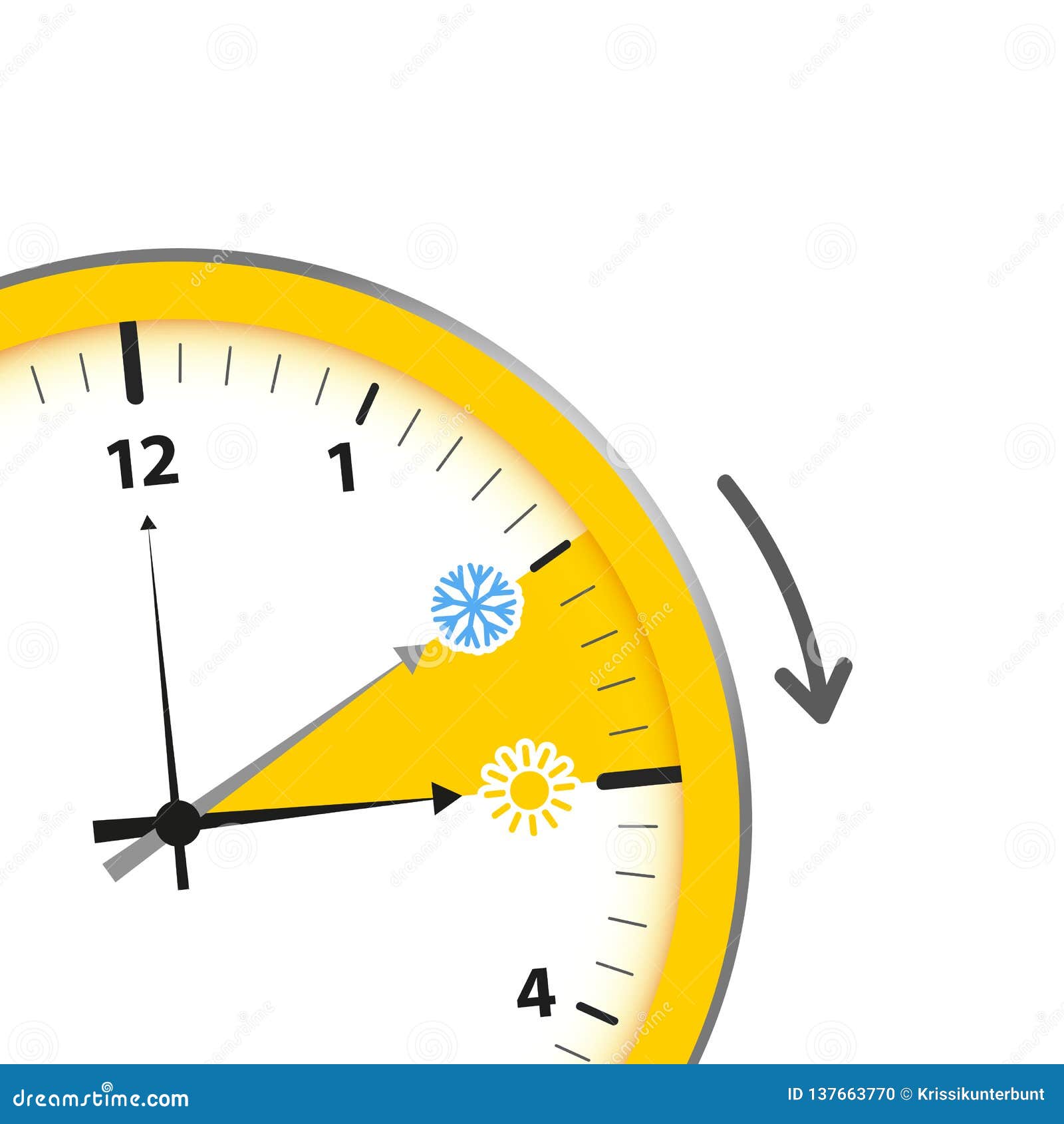 Summer Time Standard Time after Advancing for Daylight Saving Time ...