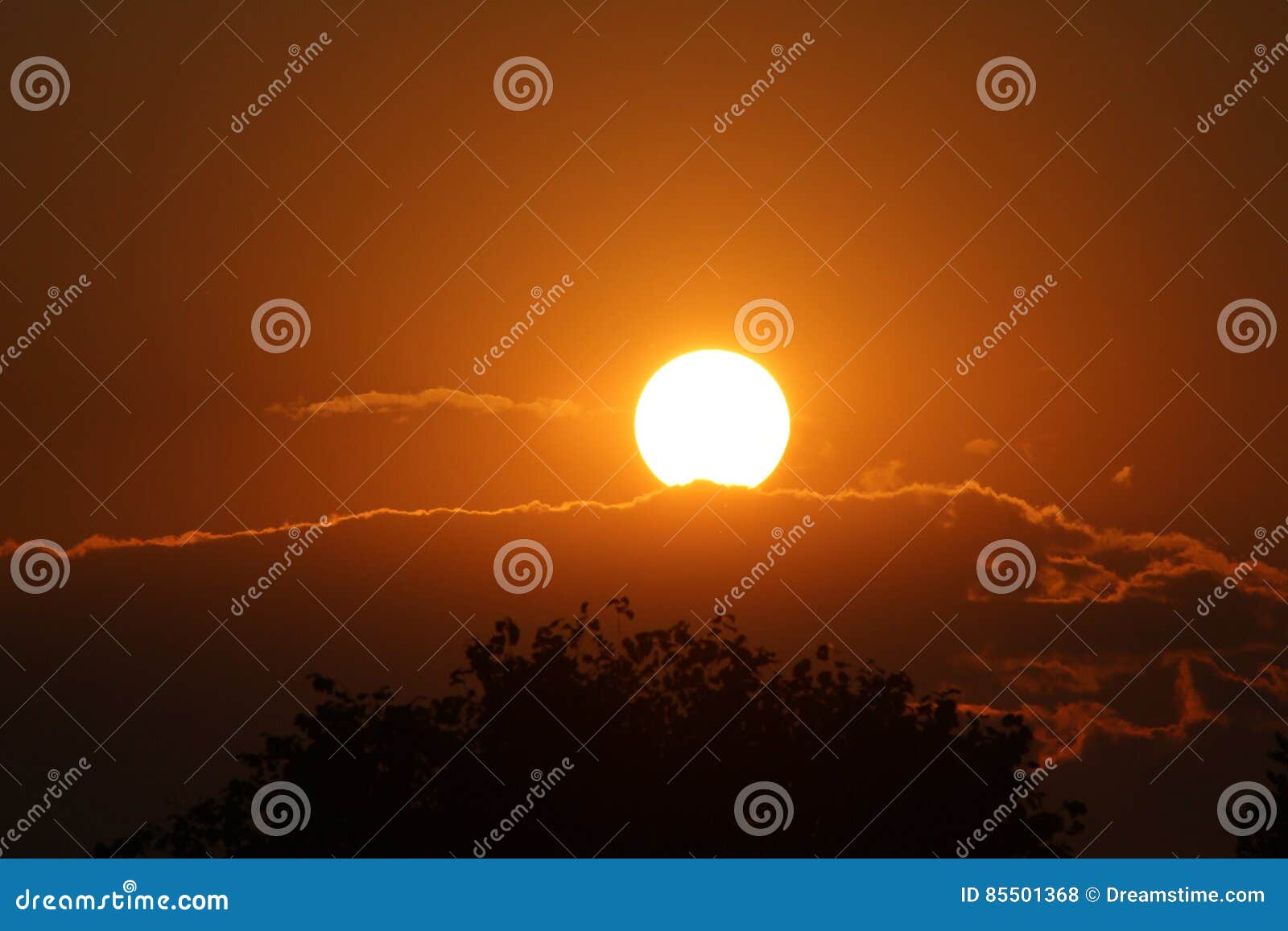 The Sun Backgraund, Beautiful, Sunset Sky Stock Photo - Image of screen ...